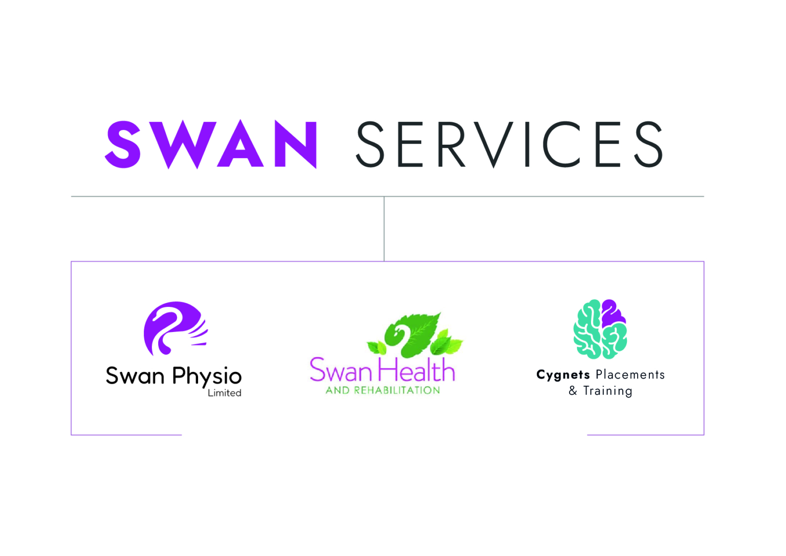 Hydrotherapy – Swan Physio